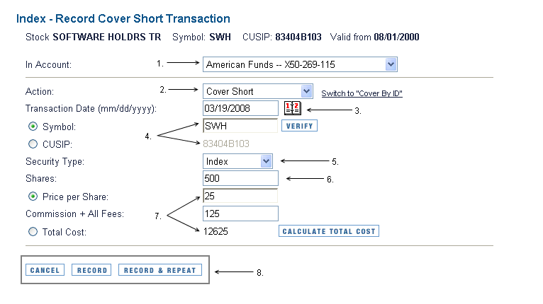 Index - Record Cover Short Transaction