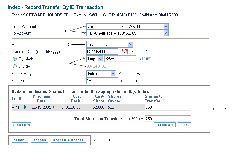 Index - Record Transfer by ID Transaction