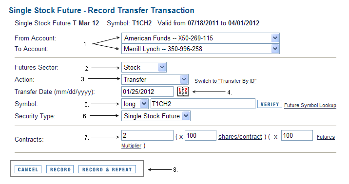 Single Stock Future - Record Transfer Transaction